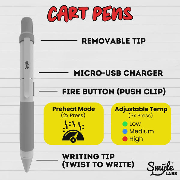 Benjamin Cart Pens – Vape Cabin